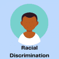 What is Race and Color Discrimination? | Working Now and Then